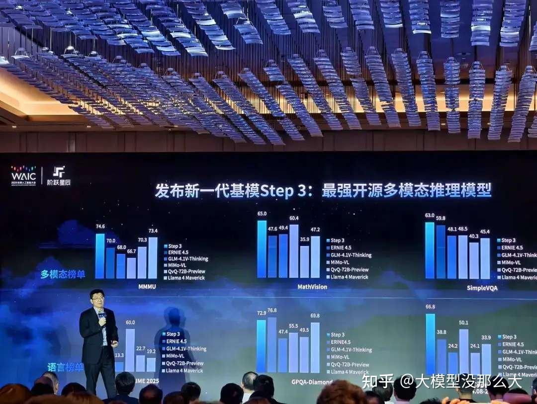 阶跃Step 3凭何引爆WAIC？技术解读：注意力解耦、MoE变局与国产芯片狂飙 - 知乎