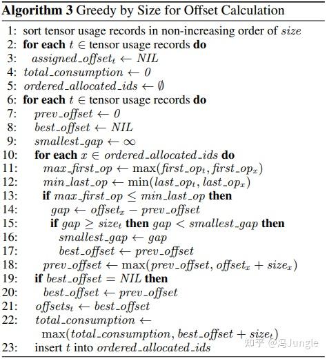 用于深度神经网络推理的内存管理方法 - 知乎