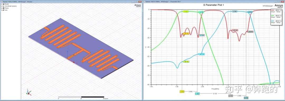 HFSS、ADS通信系统微波双工器设计仿真技巧百科全书 - 知乎