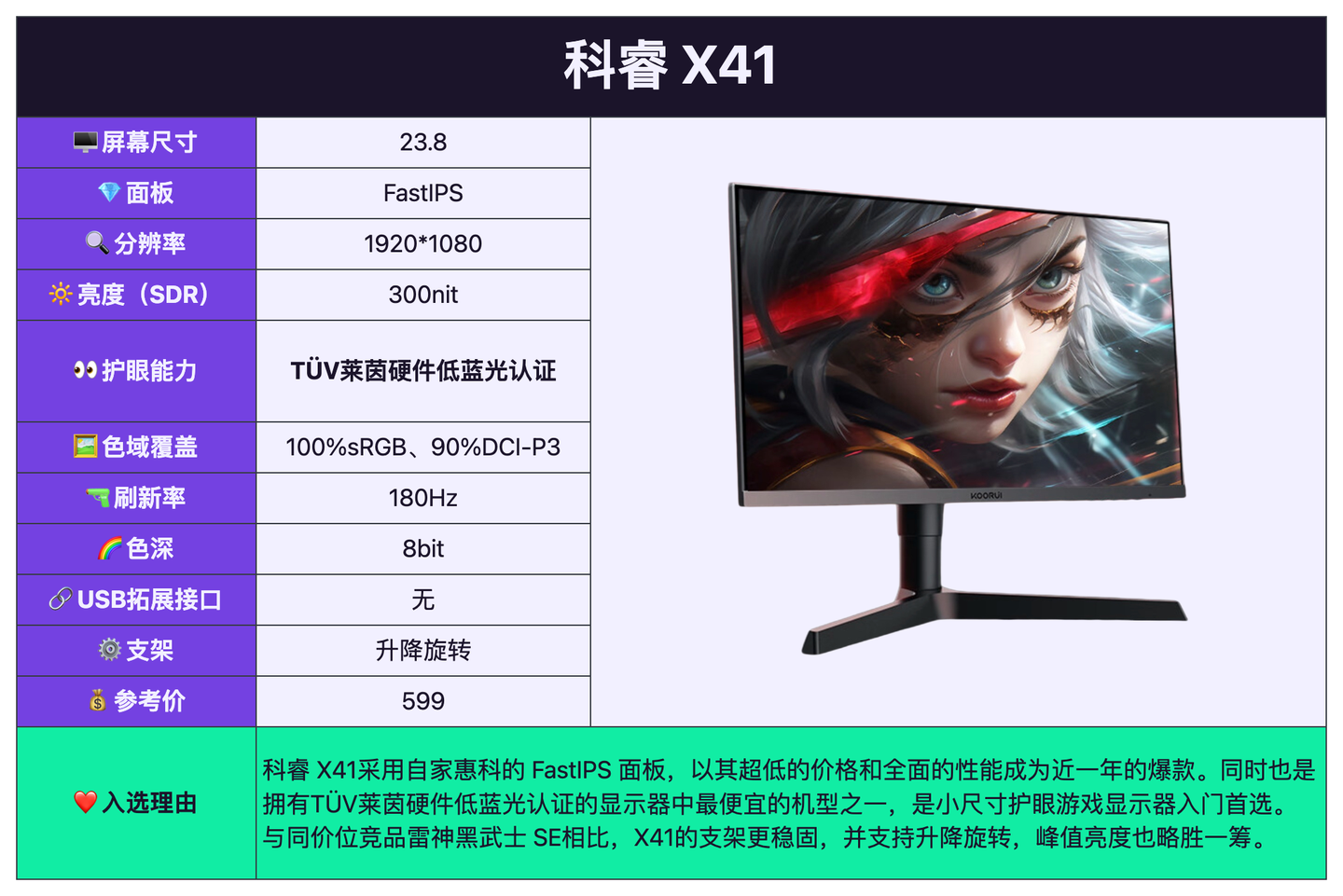 2024十大高性价比防蓝光护眼显示器推荐&TÜV莱茵护眼认证区别科普（原生滤蓝光/硬件低蓝光/硬件防蓝光/硬件抗蓝光/物理防蓝光是什么？）