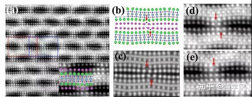 时下火热的iDPC技术，究竟为何？ - 知乎
