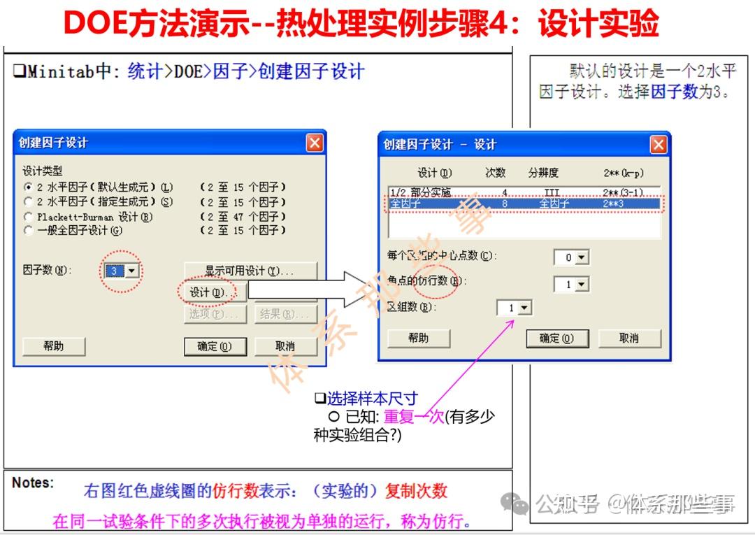DOE（实验设计）与Minitab培训 - 知乎