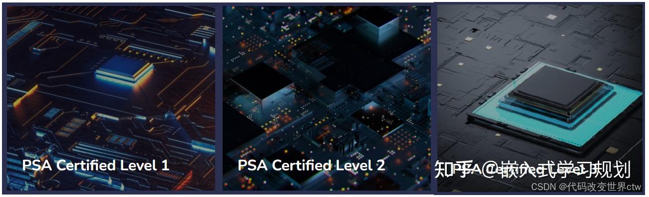 PSA Certified简介 - 知乎