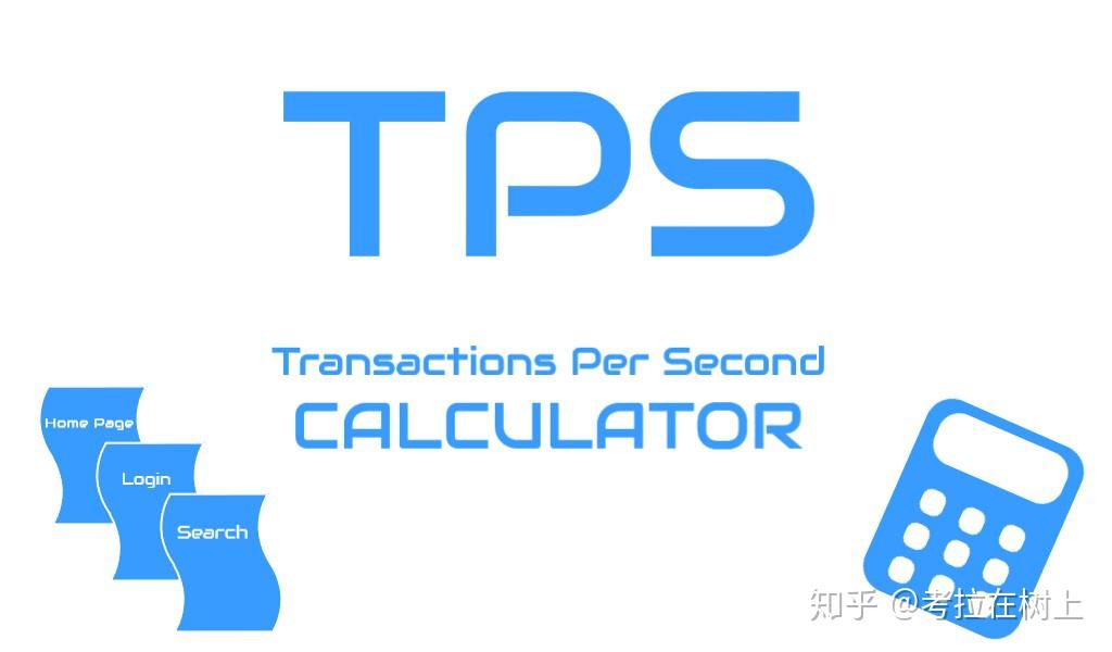 一文搞懂高并发性能指标：QPS、TPS、RT、并发数、吞吐量 - 知乎