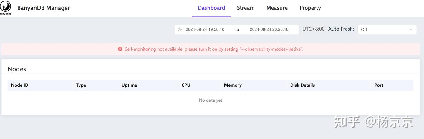 BanyanDB 架构 - 知乎
