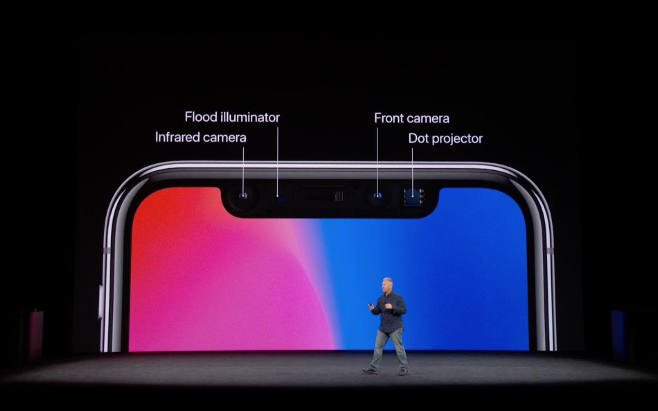 iPhone这十年在传感器上的演进 - 知乎