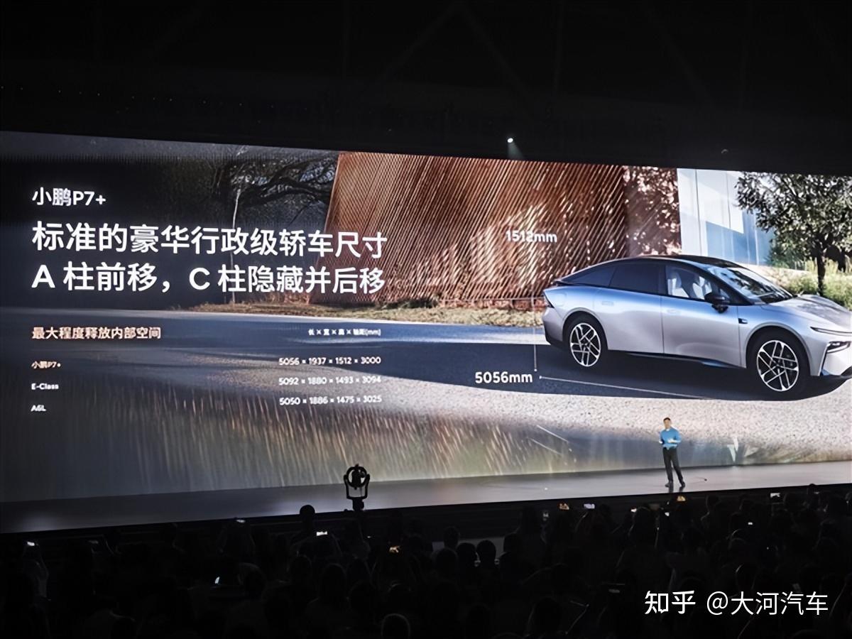 18.68万起，小鹏P7+上市，比小米SU7便宜2.9万，服务器崩了 - 知乎