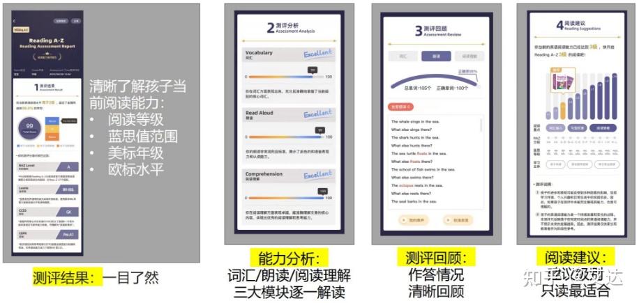 2023年最新RAZ各版本解析（图文版细节丰富），附详细对比表格 - 知乎