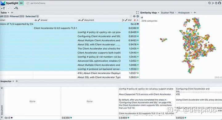 可视化FAISS矢量空间并调整RAG参数提高结果精度 - 知乎