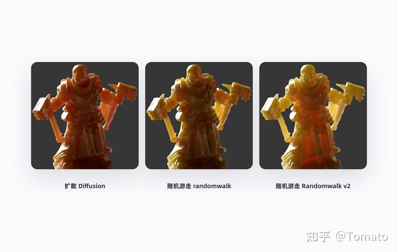 Arnold 渲染技巧 - 知乎