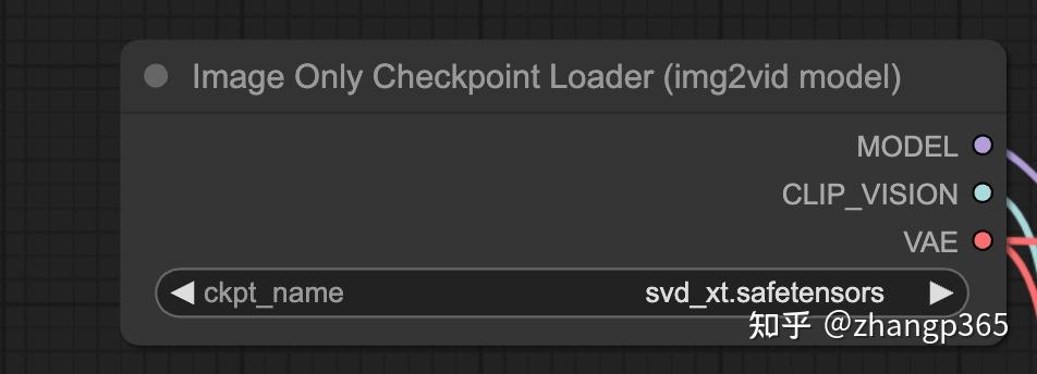 运行Stable Video Diffusion模型实现图生视频img2vid - 知乎