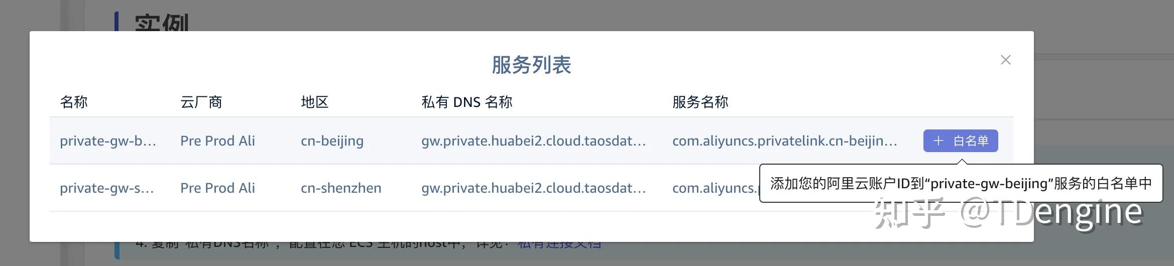 时序数据库 TDengine Cloud 私有连接实战指南：4步实现数据安全传输与成本优化 - 知乎