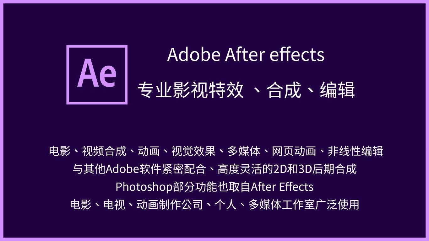 能否说一下PS、AI、AE、PR、AU的区别，以及学习顺序？ - 知乎