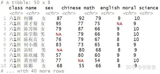 【R语言】dplyr1.0.0新功能解读 - 知乎
