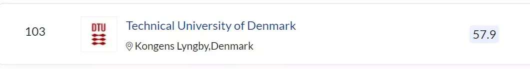 丹麦工科强校：丹麦技术大学（DTU） - 知乎