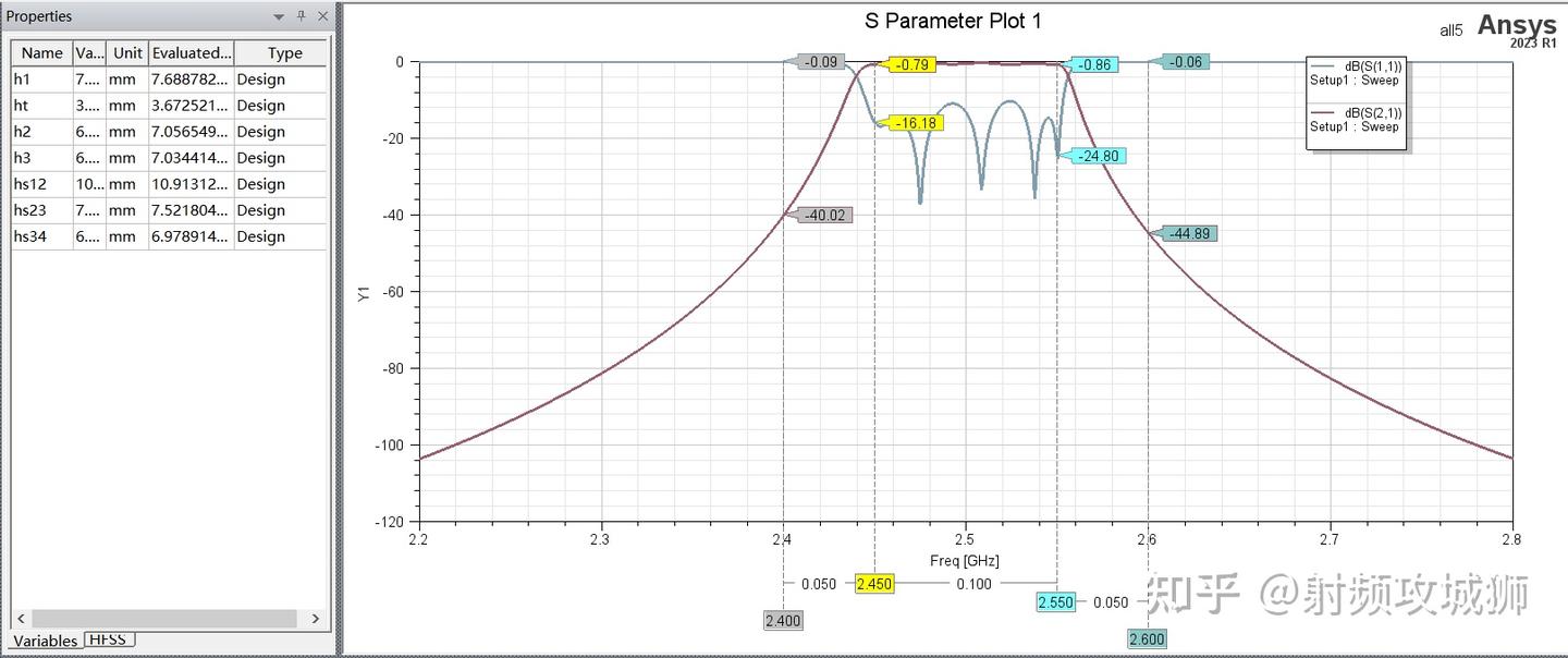一文读懂腔体滤波器仿真设计流程 - 知乎