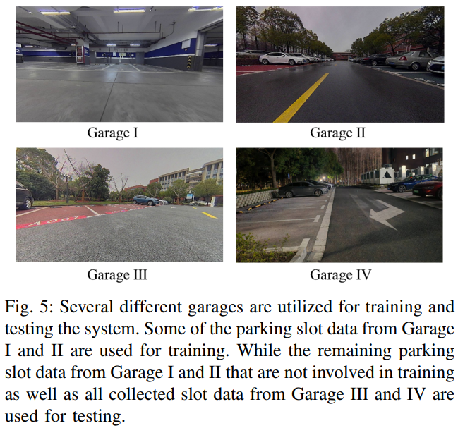 2024年-ParkingE2E：基于环视相机的端到端停车网络，从图像到路径规划-上交大开源 - 知乎