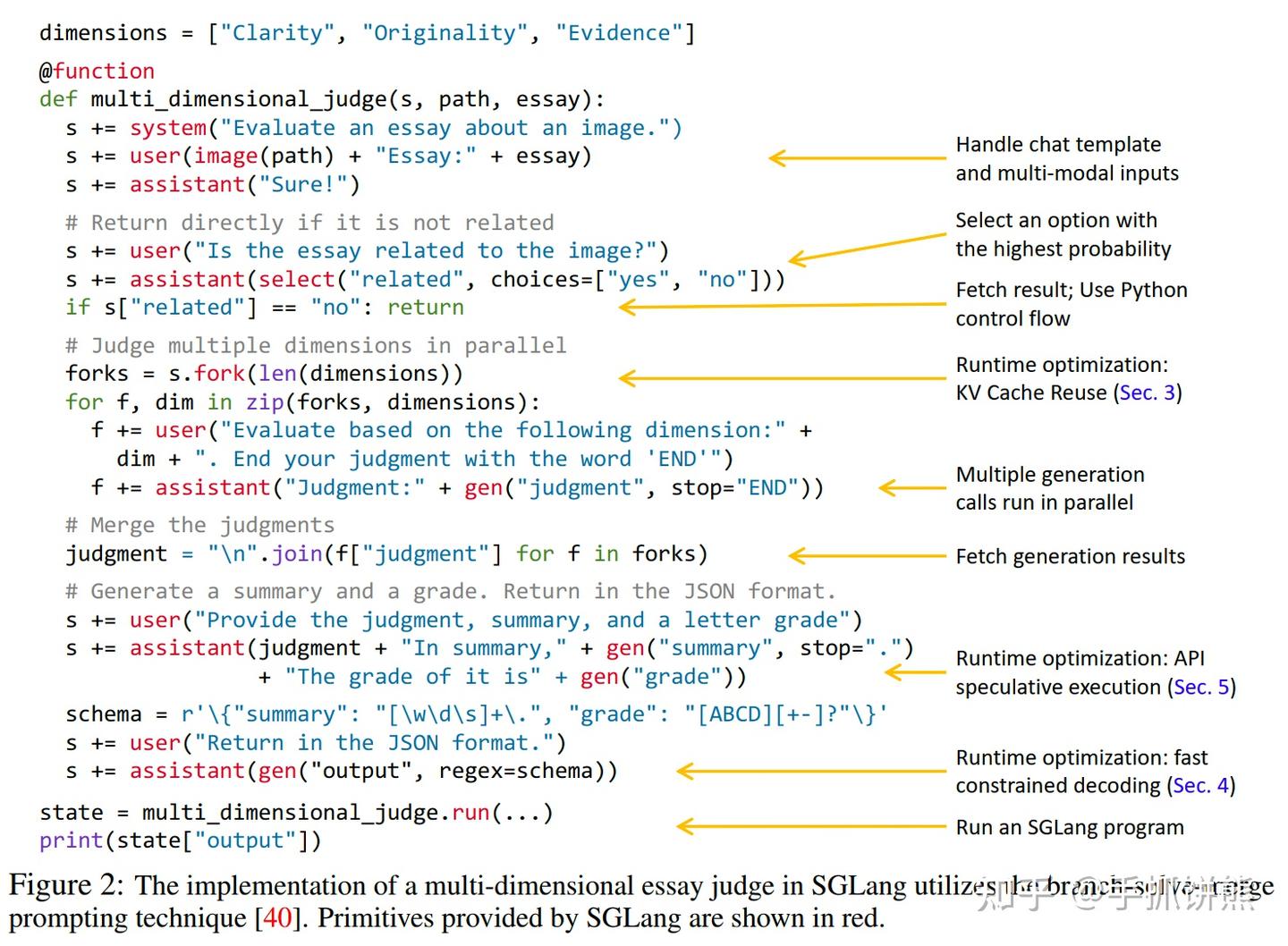SGLang技术分析 - 知乎