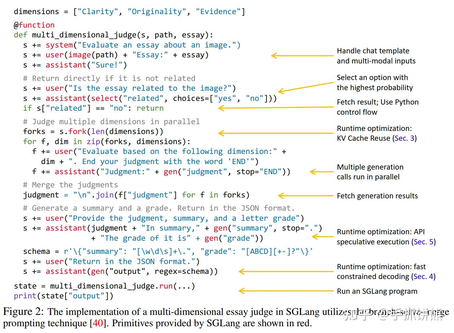 SGLang技术分析 - 知乎