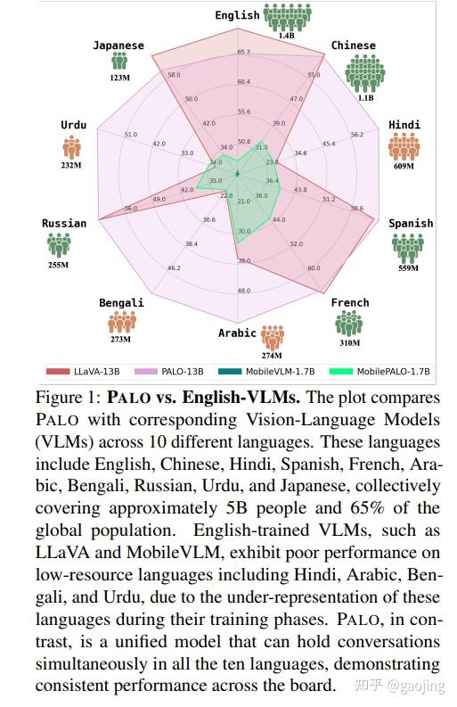 AIGC每日播报-最新SOAT模型 SDXL-Lightning和Stable Diffusion 3模型，OpenCodeInterpreter和Copilot评估套件，超过目前最新code ...