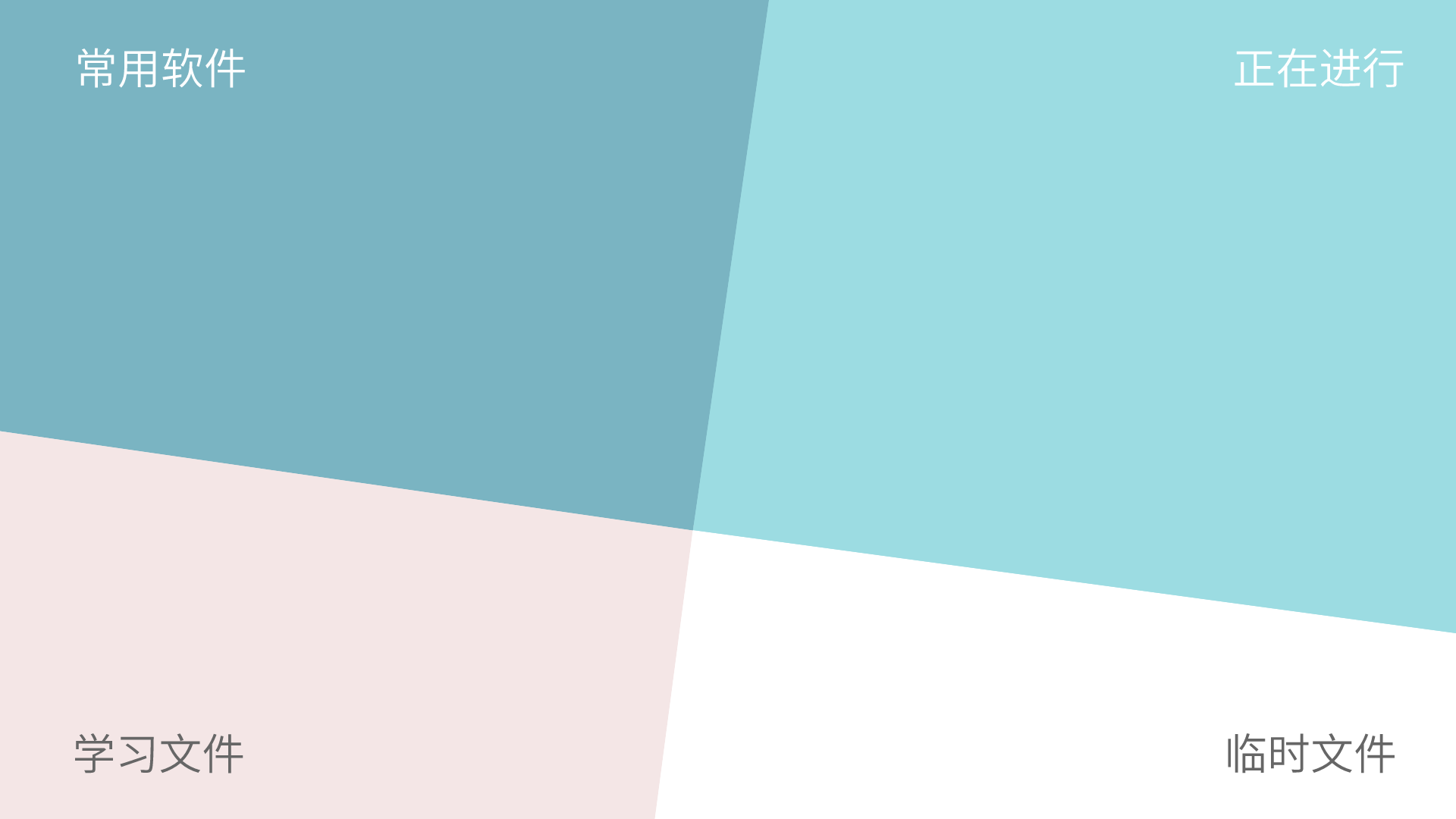 高清桌面分区壁纸，高效整理桌面（无水印） - 知乎