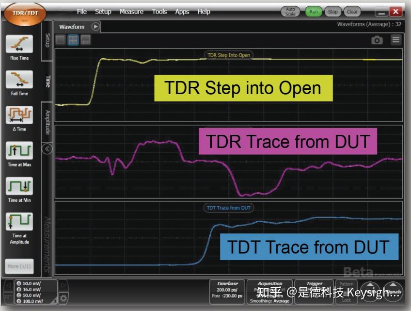 TDR是什么? 一文掌握TDR测量原理 - 知乎