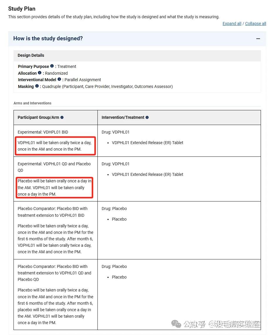 启动一项男性雄脱的随机、双盲、安慰剂对照关键II/III期临床 - 知乎