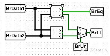 CS61C-22fa-Project3-partB - 知乎