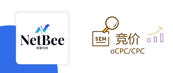 百度推广选oCPC还是CPC？【深度解析】 - 知乎