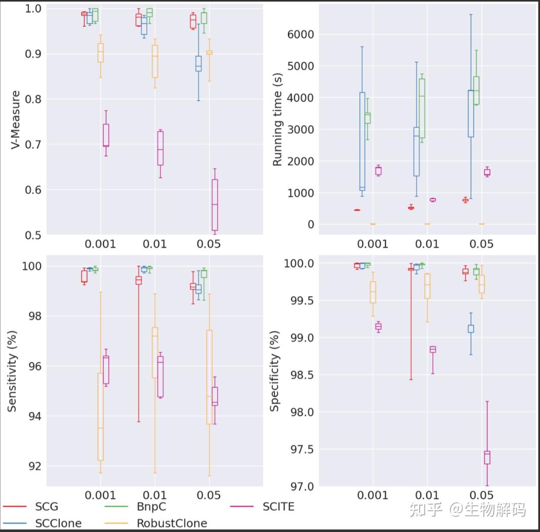 每日文摘 | 2023年10月14日 - 知乎