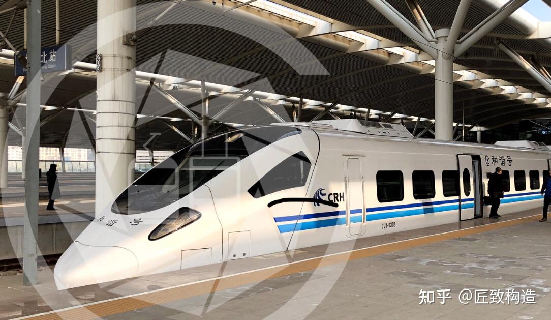 CRH3小结（上） - 知乎