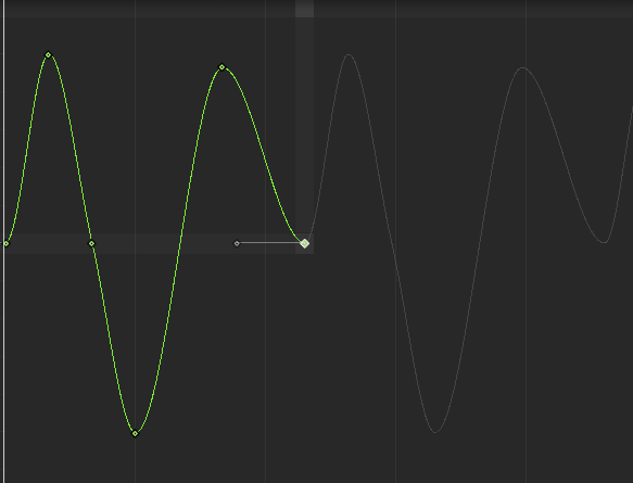 Unity 动画实现原理探究 - 知乎