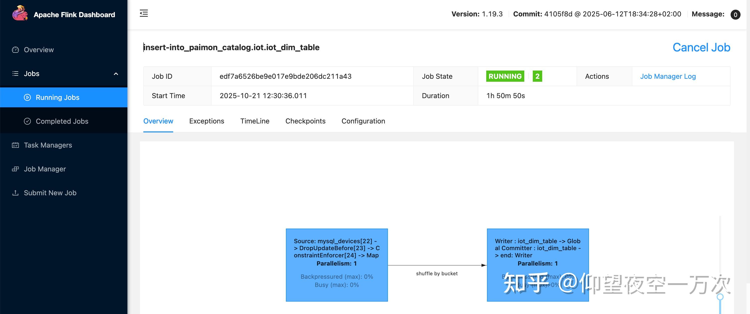 维表数据在生产环境如何产生？从 CDC 到 Upsert 的落地实践（方案：MySQL CDC → Paimon） - 知乎