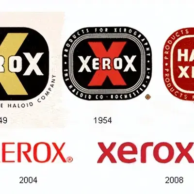 IT历史连载62-XEROX施乐公司的兴衰历史 - 知乎