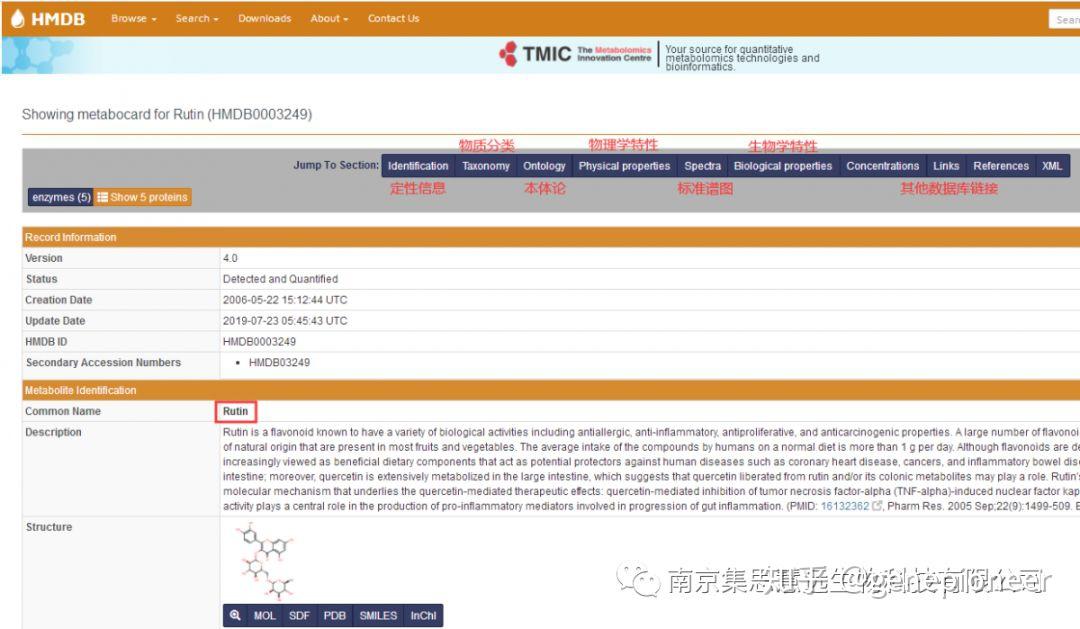 人类代谢组学数据库 - 知乎