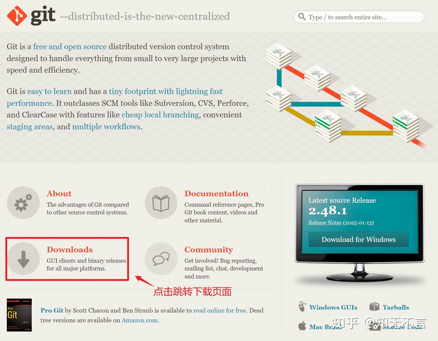 【Git学习笔记】二、Git的安装与配置 - 知乎
