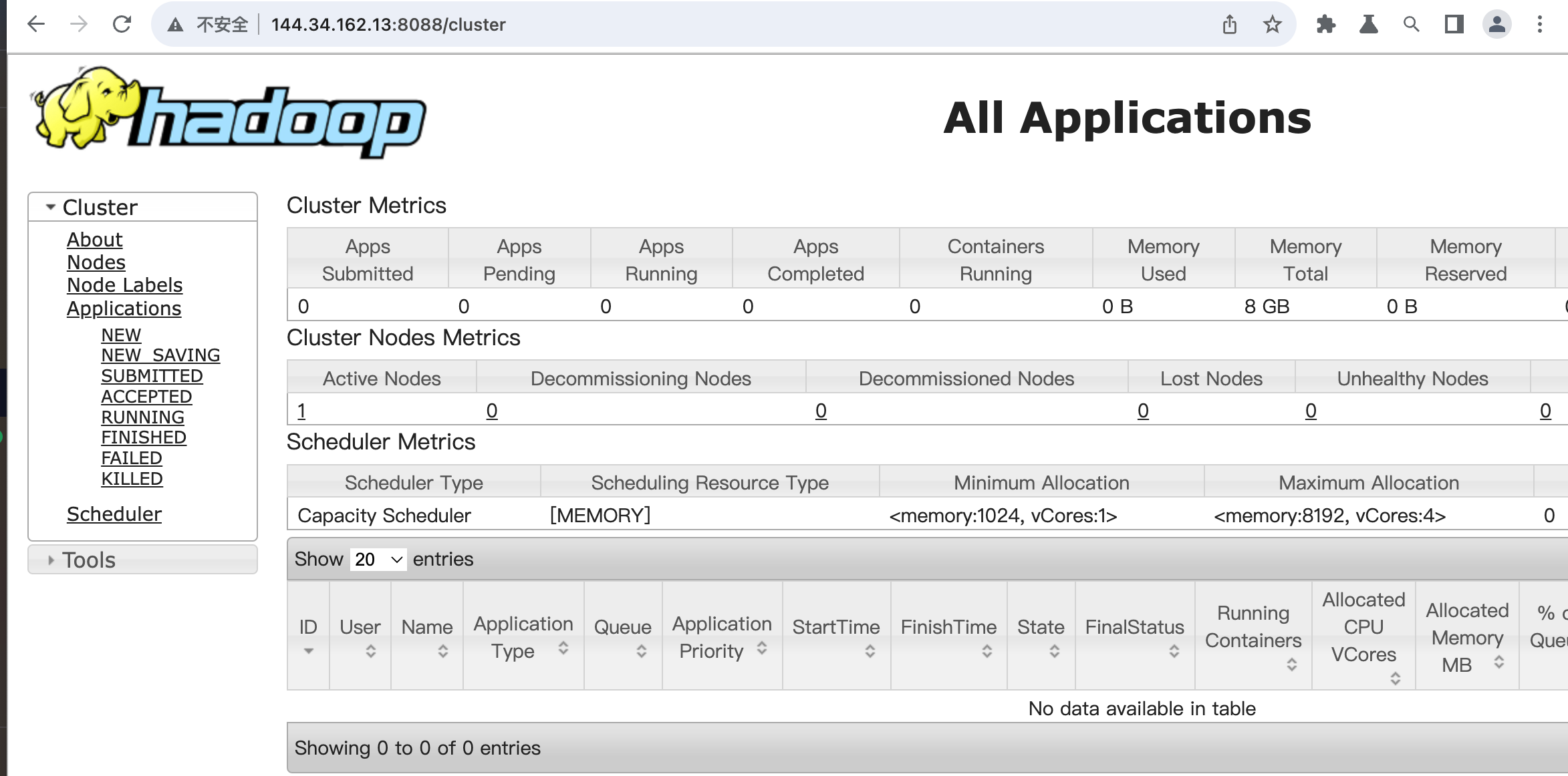 学习Hadoop YARN ResourceManager 未授权访问漏洞 - 知乎