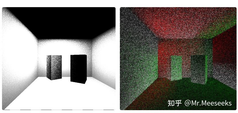 一文搞懂Spatiotemporal Variance-Guided Filter（SVGF）算法及其实现细节 - 知乎
