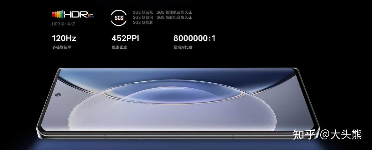 跑分超百万，vivo X90、X90Pro、X90Pro+详细参数配置对比，哪款更值得购买？ - 知乎