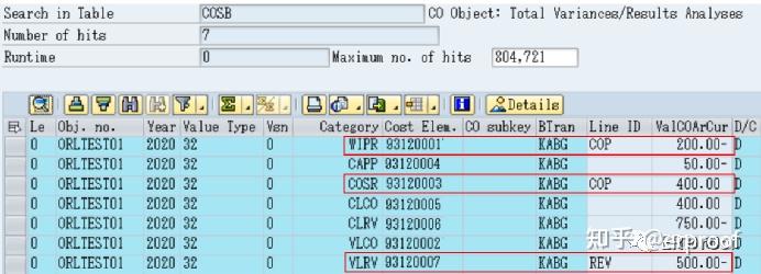 SAP内部订单结算：如何将WIP过账到FI；如何将销售成本和收入转移到COPA？ - 知乎