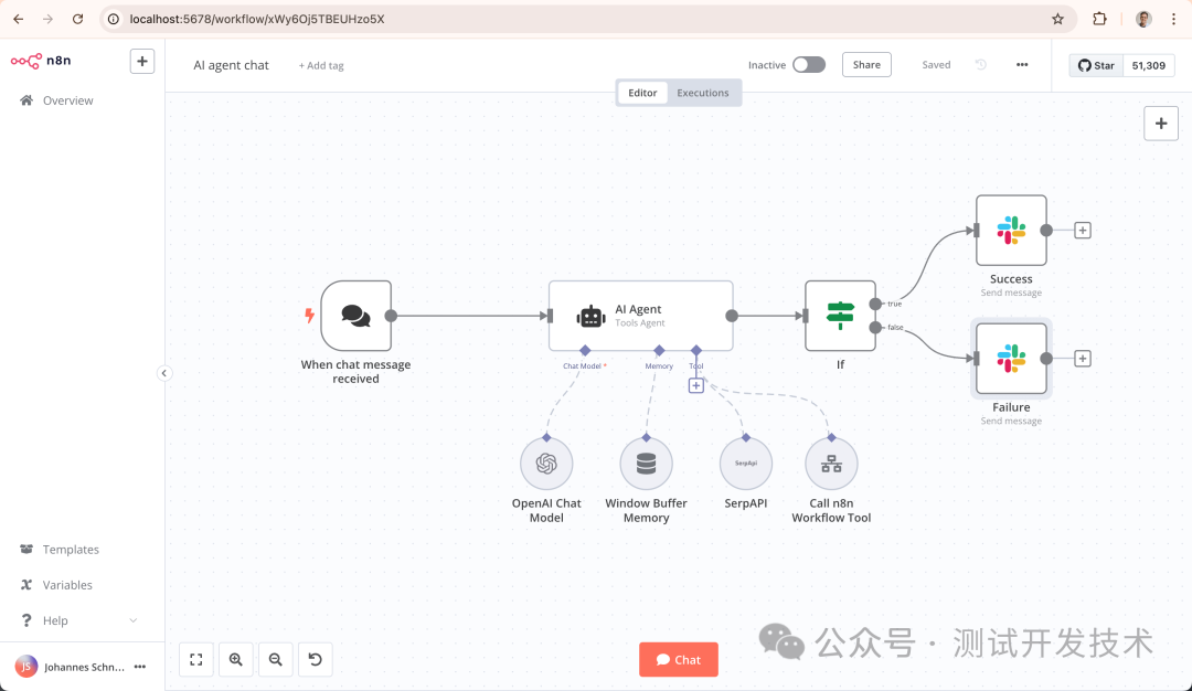 强！54K+ star！一款解放双手，可视化自动化神器，支持400个节点！！ - 知乎