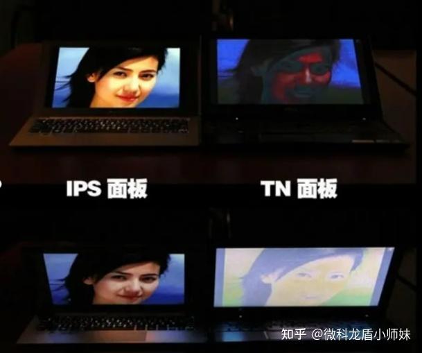 什么是 IPS、VA 和 TN 屏幕？它们有什么区别？ - 知乎