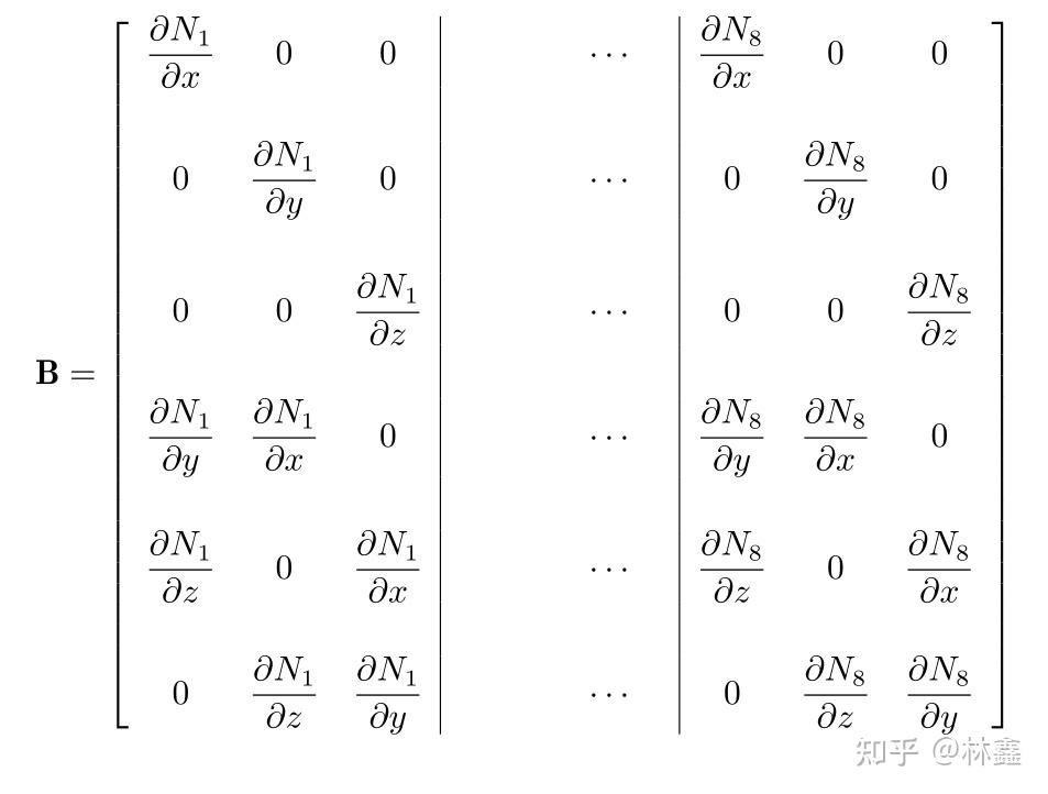 从C3D8的uel源代码入门Abaqus的uel编写, 更新B-bar修正 - 知乎