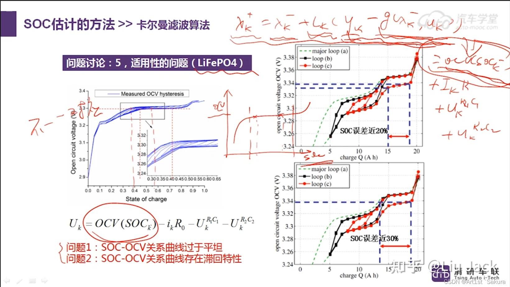 BMS 之 SOC算法 - 知乎