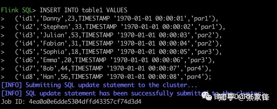 Apache Doris 整合 FLINK 、 Hudi 构建湖仓一体的联邦查询入门 - 知乎