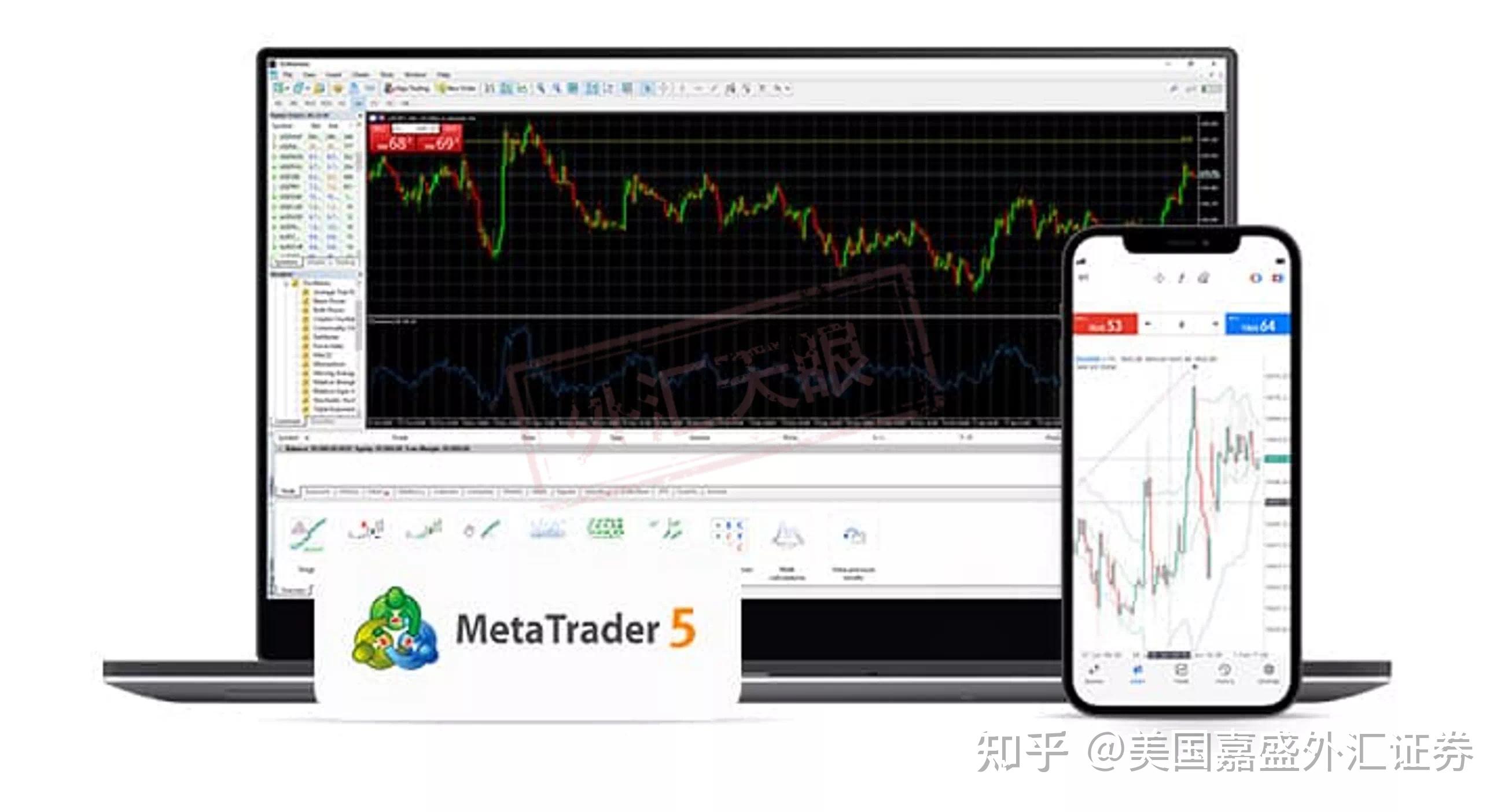 目前有哪些交易商支持MT5？ - 知乎