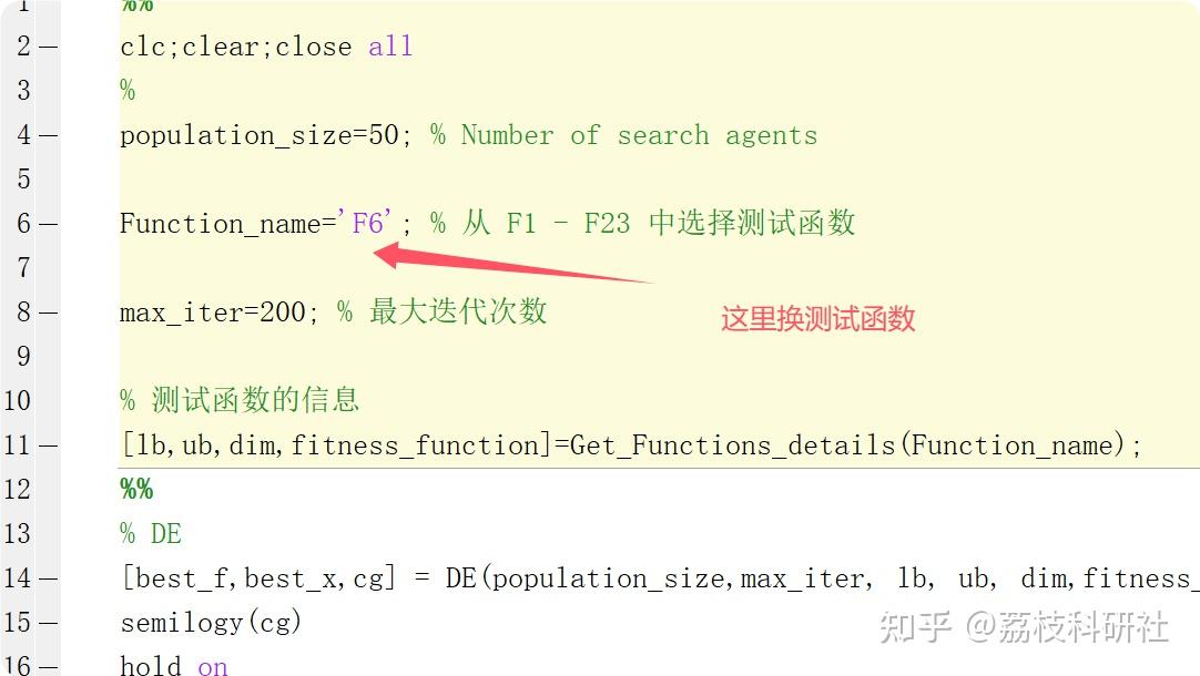 【六种超级棒的改进差分优化算法】SaDE、JADE，SHADE，LSHADE、LSHADE_SPACMA、LSHADE_EpSin差分优化算法 ...