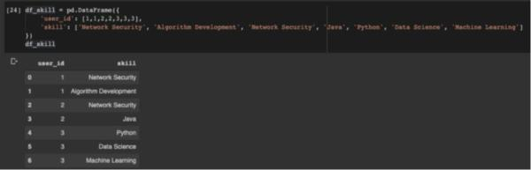 Python内置库SQlite3使用指南 - 知乎