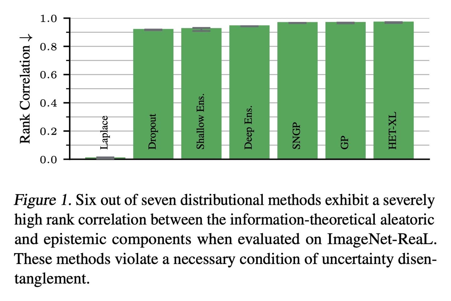 爱可可 AI 前沿推介(3.4) - 知乎