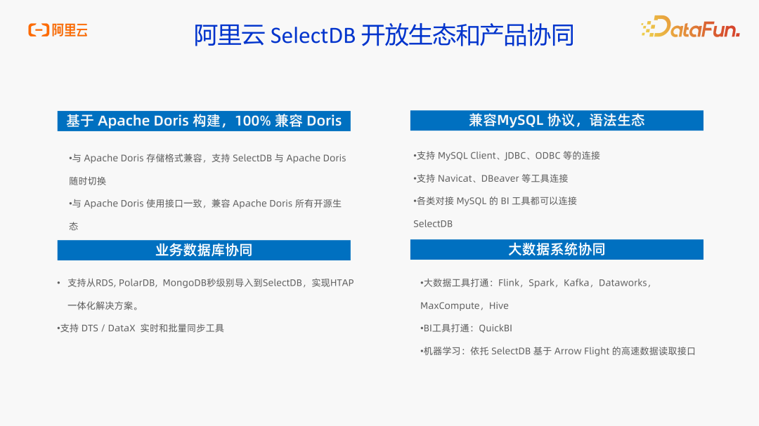 新一代实时数仓：阿里云数据库 SelectDB 版--100% 兼容 Apache Doris 的全托管云原生实时数仓 - 知乎